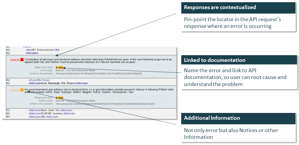 Easy access to XML validation is key in customer on-boarding